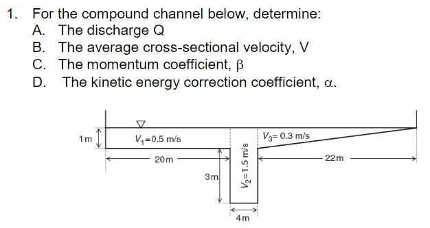 Solved 1. For the compound channel below, determine; A. The | Chegg.com