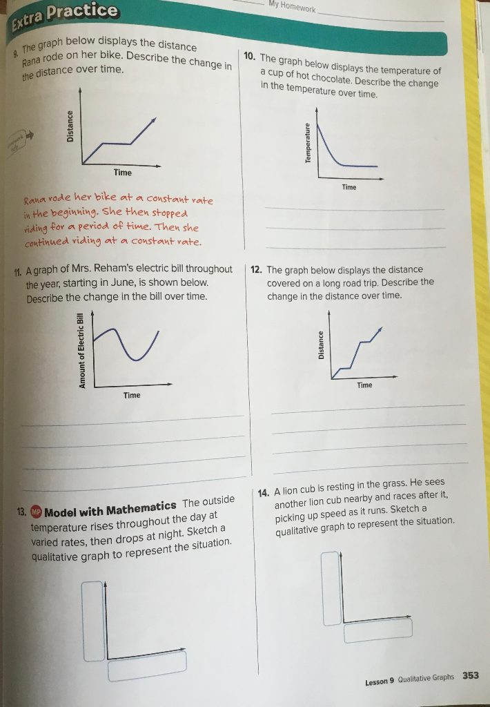 Solved - My Homework cxtra Practice 9. The graph be raph | Chegg.com