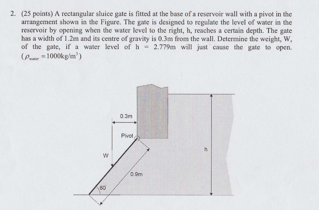 Solved 2. (25 points) A rectangular sluice gate is fitted at | Chegg.com