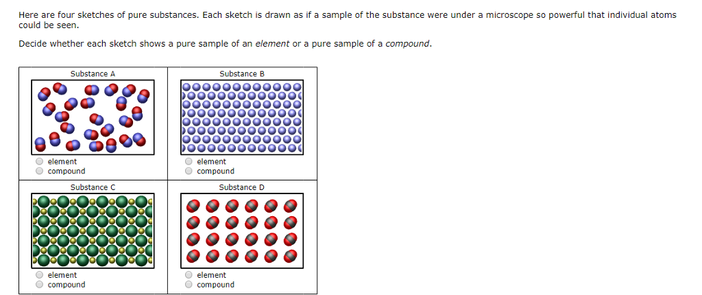 Solved Here are four sketches of pure substances. Each | Chegg.com