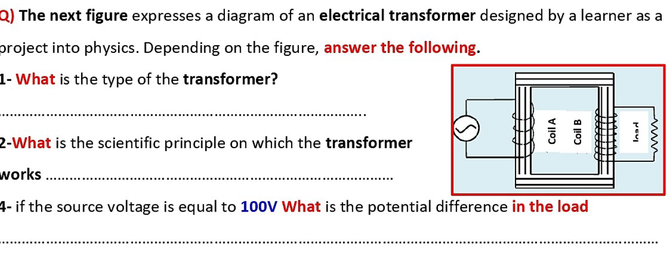 Transformer Physics Diagram