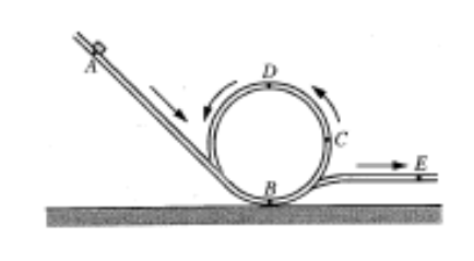 Solved A block released from rest at position A slides with | Chegg.com