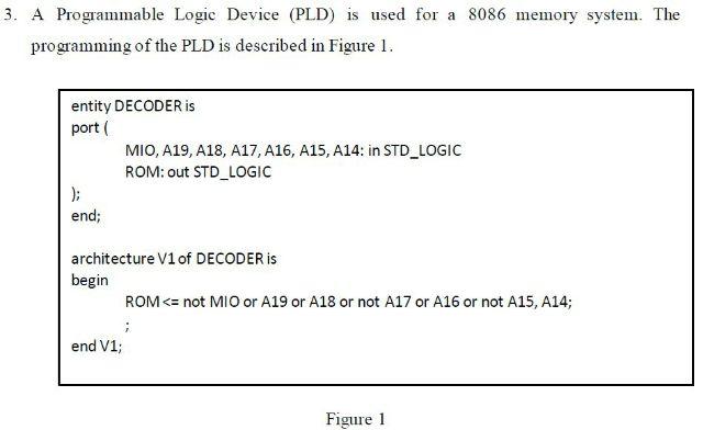 Solved 3. A Programmable Logic Device (PLD) is used for a | Chegg.com