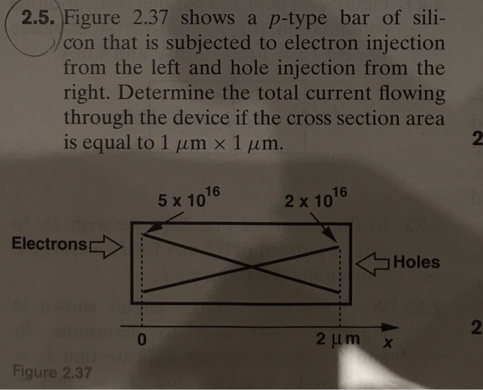 Solved 2.5. Figure 2.37 shows a p-type bar of sili- con that | Chegg.com