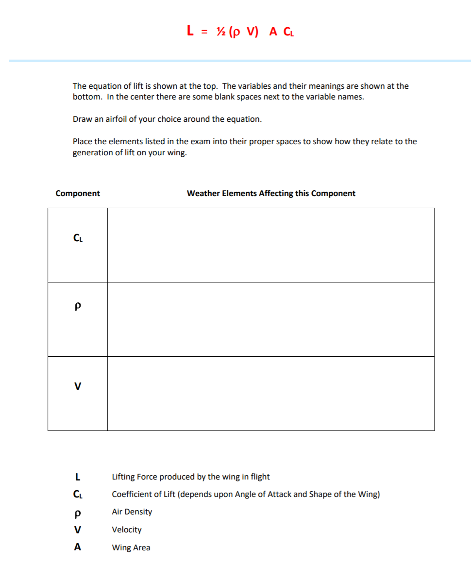 Solved L = 72 (p V) A CL The equation of lift is shown at | Chegg.com