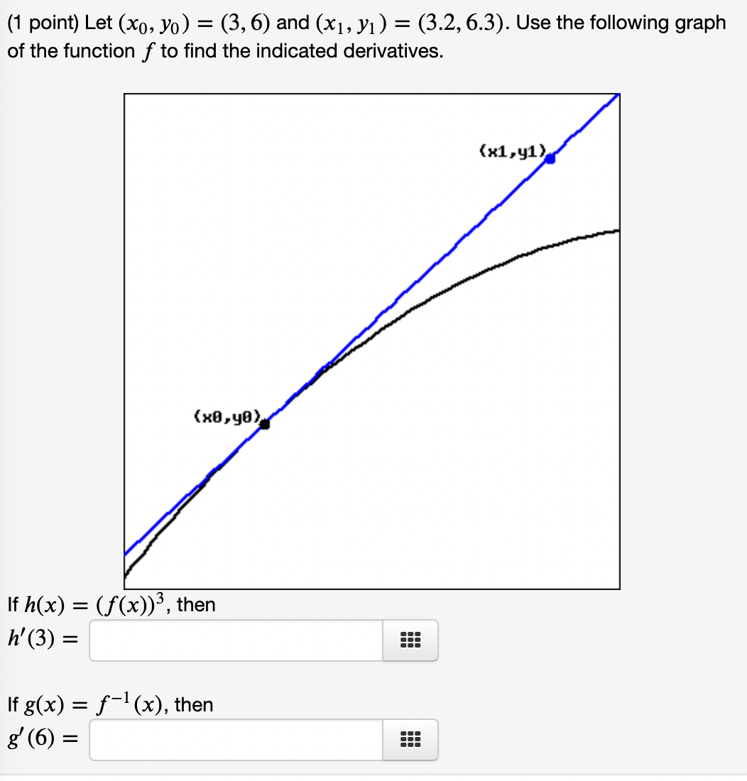 Solved (1 point) Let (x0,y0)=(3,6) and (x1,y1)=(3.2,6.3). | Chegg.com
