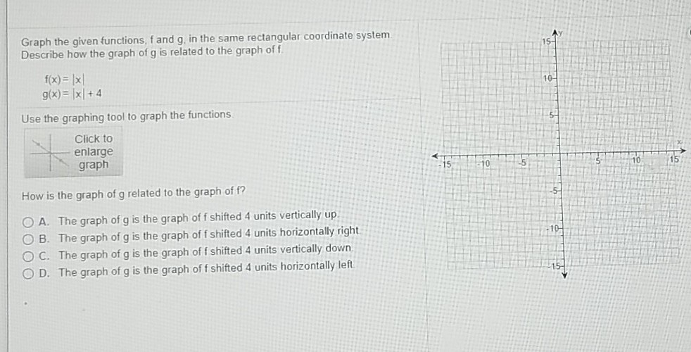 Solved Graph the given functions, f and g, in the same | Chegg.com