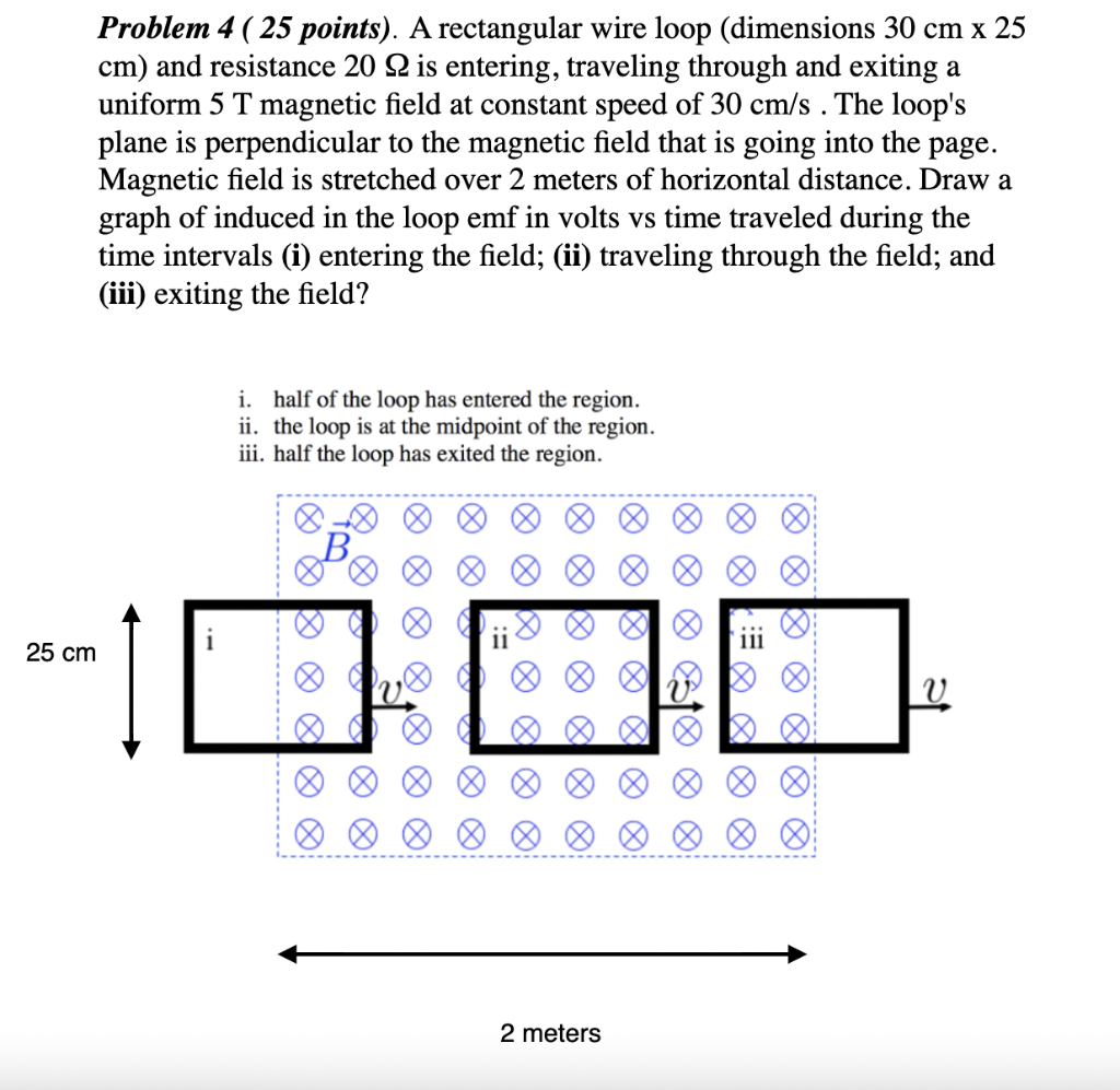 Solved Problem 4 ( 25 points). A rectangular wire loop | Chegg.com