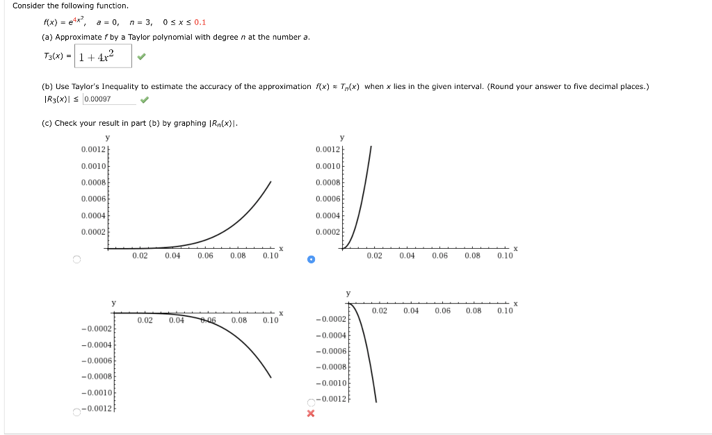 Solved Consider The Following Function F X E4x A 0 N