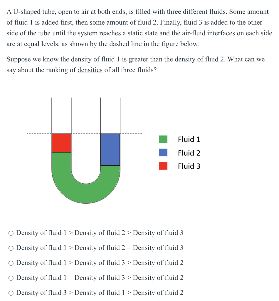 Solved A U-shaped tube, open to air at both ends, is filled | Chegg.com