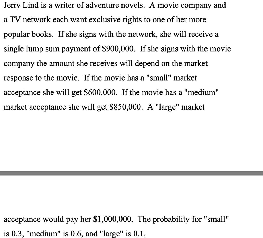 Solved Jerry Lind is a writer of adventure novels. A movie | Chegg.com