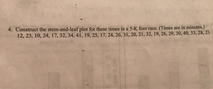 Solved 4. Construct the stem-and-leaf plot for these times | Chegg.com