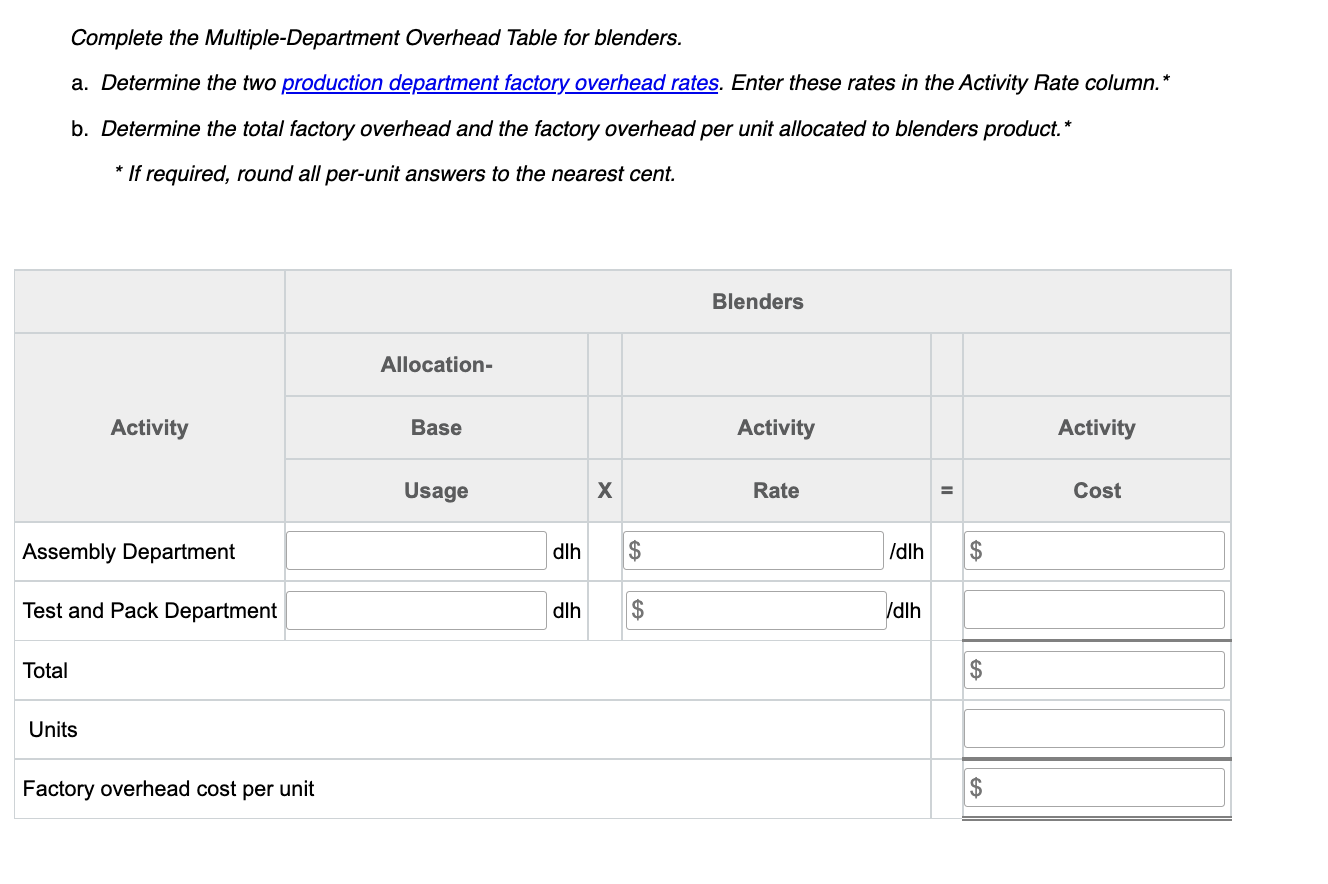 Solved production department factory overhead rate method. | Chegg.com