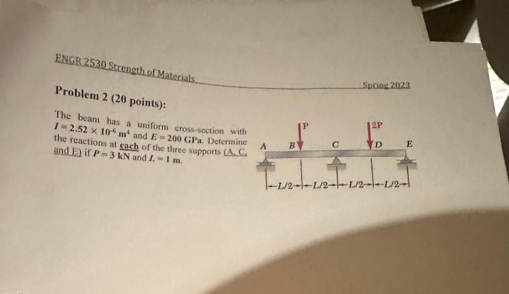 Solved The beam has a uniform cross-section with I=2.52×10−6 | Chegg.com