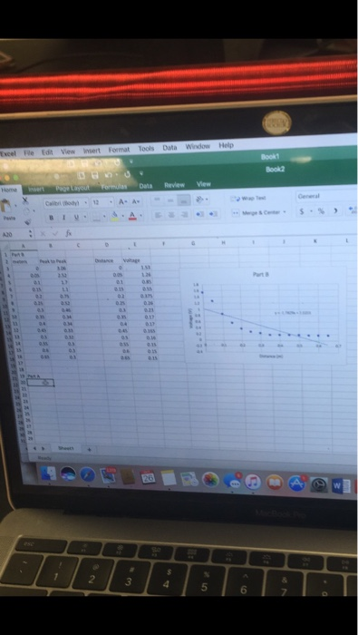 LABORATORY OBJECTIVES The objective of this | Chegg.com