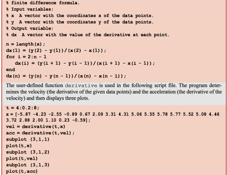 Solved Solve example 8.2 using Lagrange Polynomials | Chegg.com