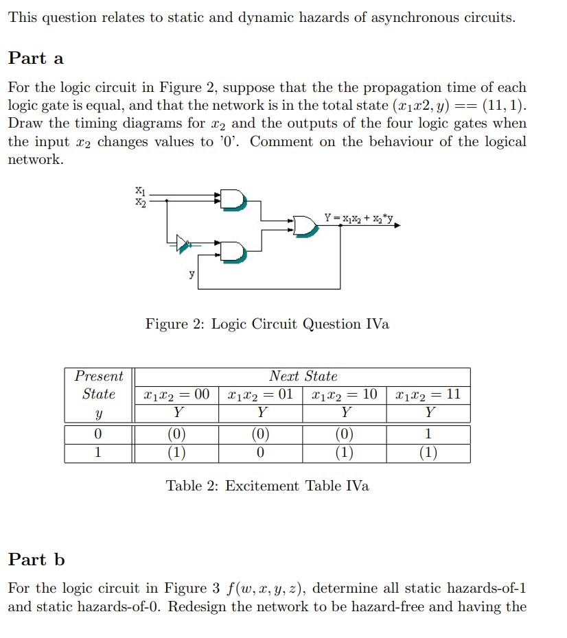 Solved This question relates to static and dynamic hazards | Chegg.com