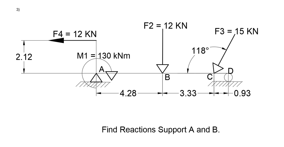 Solved Find Reactions Support A and B. ﻿Statics class for | Chegg.com
