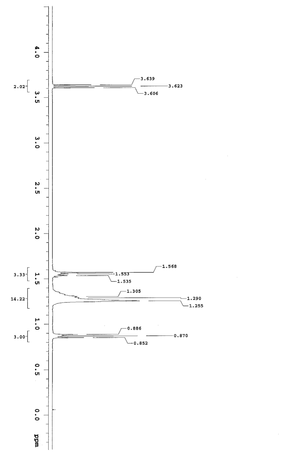 What molecule is this? the molecule has to be one of | Chegg.com