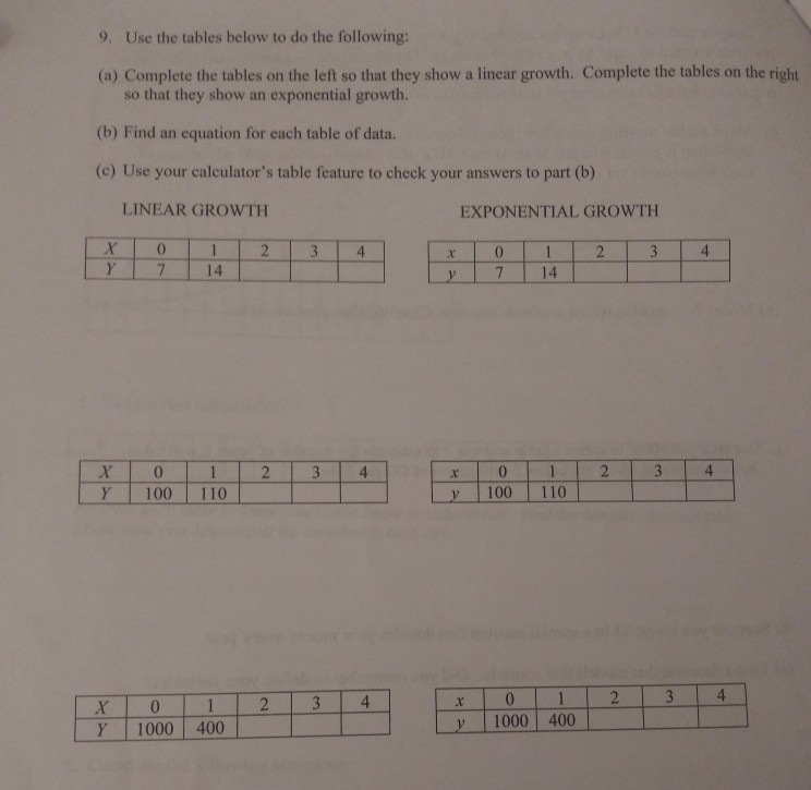 Solved 9. Use the tables below to do the following: (a) | Chegg.com