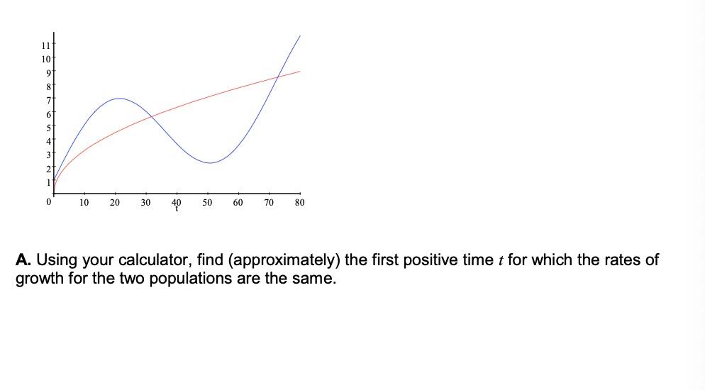 Solved 2. Two separate rabbit populations are observed for | Chegg.com