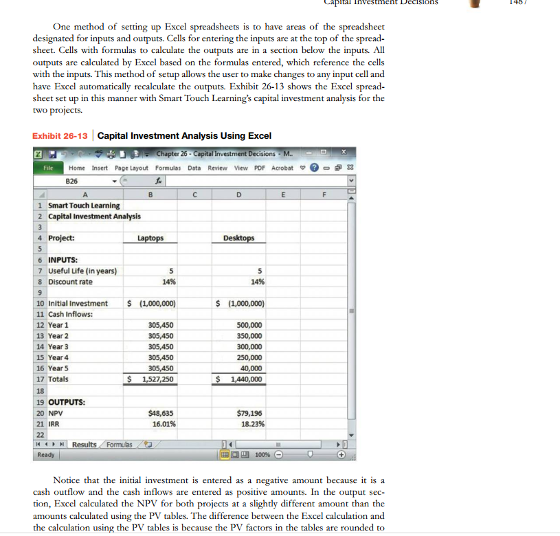 N15 BA213 NPV IRR Assignment Data Sheet Proiect Name | Chegg.com