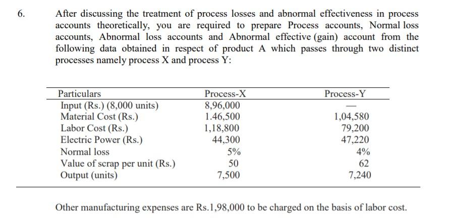 Solved 6. After discussing the treatment of process losses | Chegg.com