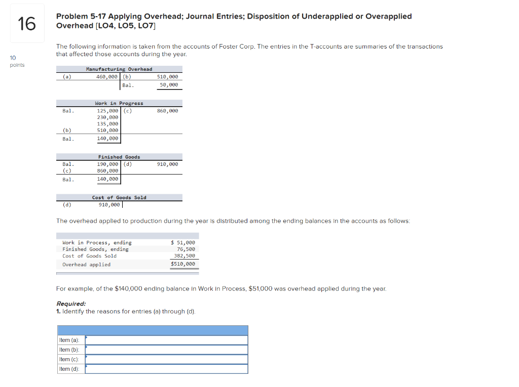 Solved 16 Problem 5-17 Applying Overhead; Journal Entries; | Chegg.com