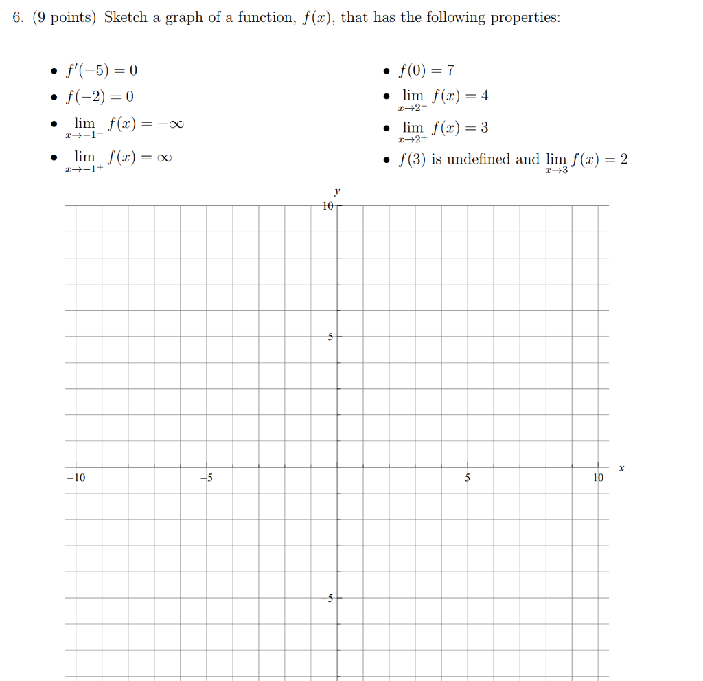Solved 6. (9 points) Sketch a graph of a function, f(x), | Chegg.com