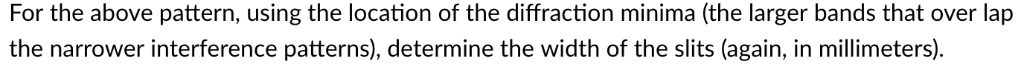 Solved The below interference/diffraction pattern for two | Chegg.com