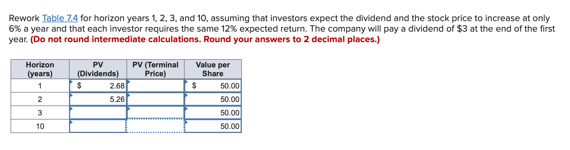 Solved Rework Table 7.4 for horizon years 1, 2, 3, and 10, | Chegg.com