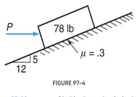 Solved Determine the force P for impending motion up the | Chegg.com
