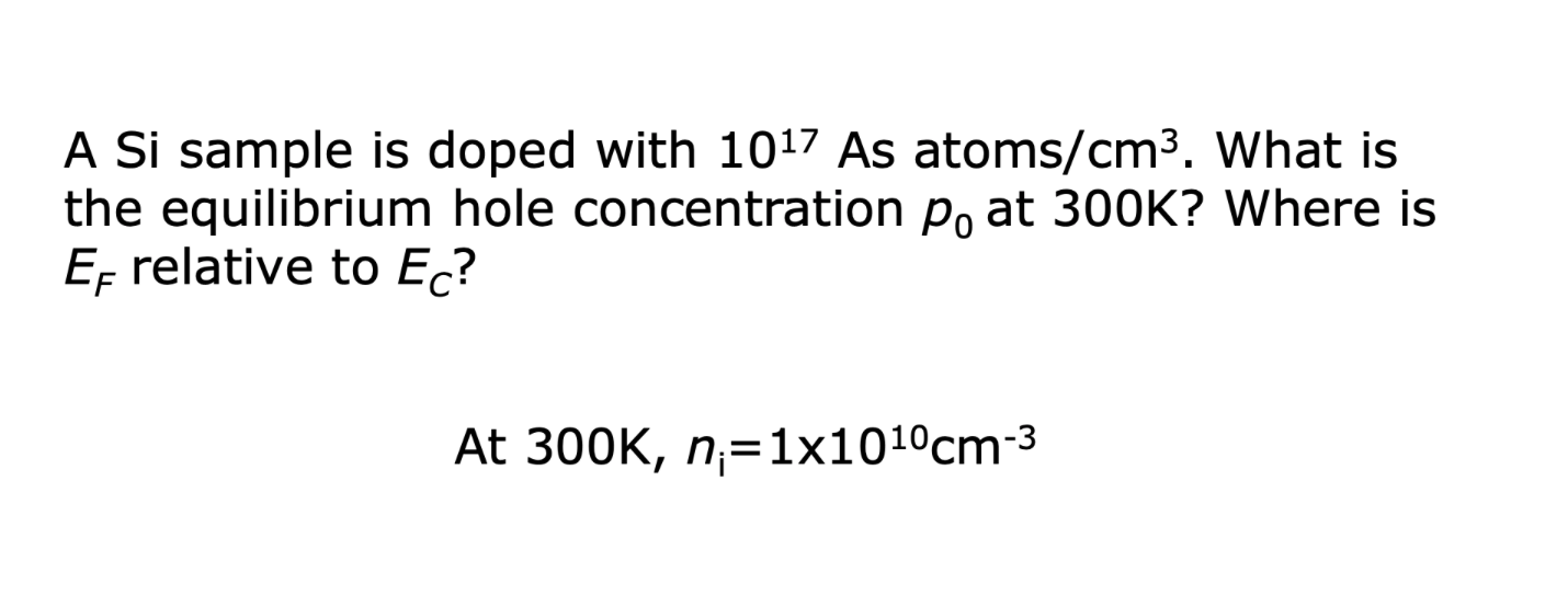 Solved A Si sample is doped with 1017 As atoms /cm3. What is | Chegg.com