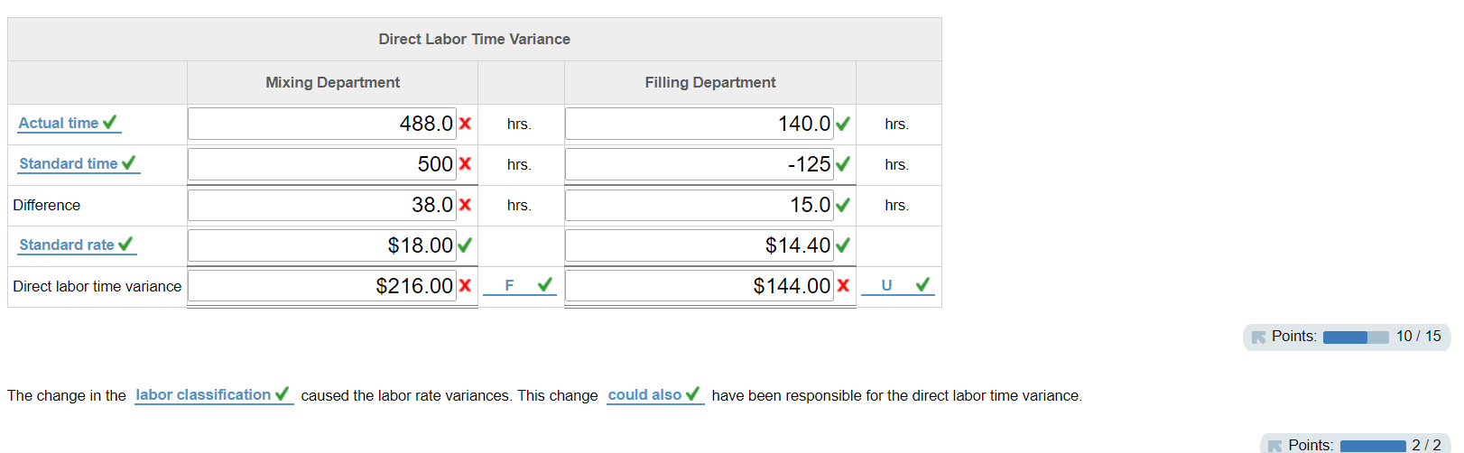 Solved Genuine Spice Inc. began operations on January 1 of | Chegg.com