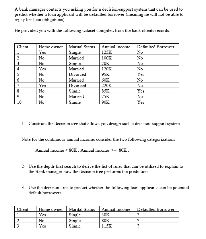 Solved Courtesy Gaurav Parihar Objective: The goal of this | Chegg.com