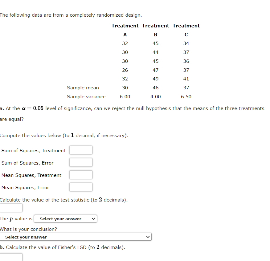 Solved The following data are from a completely randomized | Chegg.com