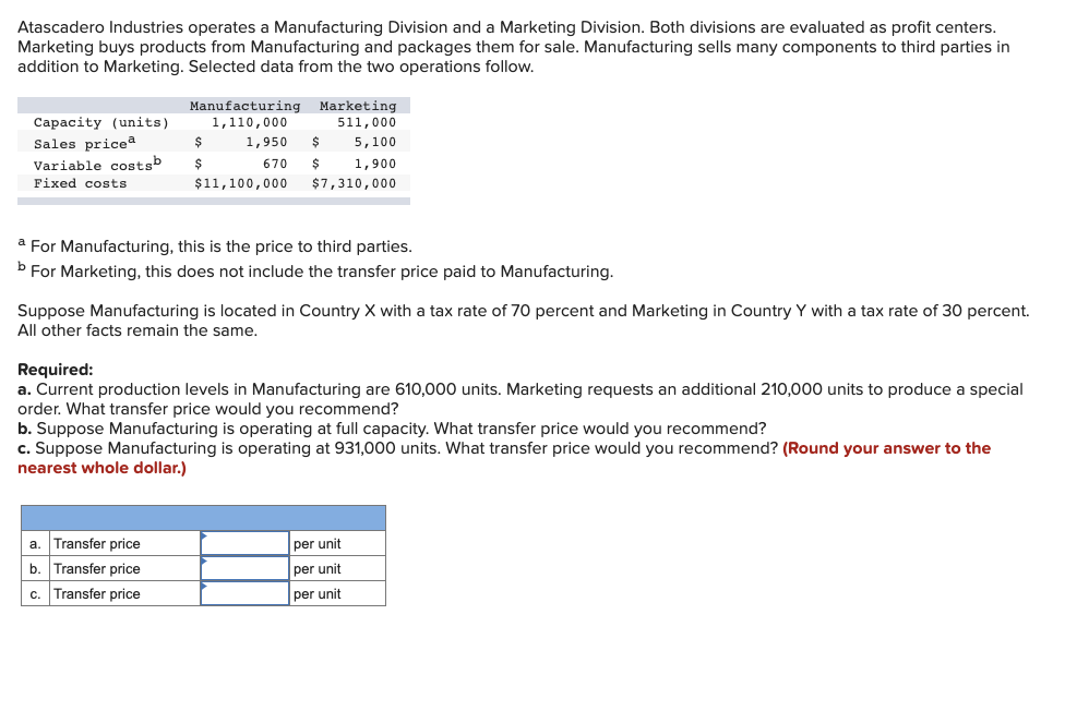 Solved Atascadero Industries operates a Manufacturing | Chegg.com