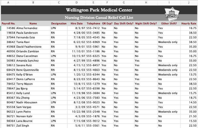 USING TABLE AND DATA TOOLS IN A CALL LIST 1. Open | Chegg.com