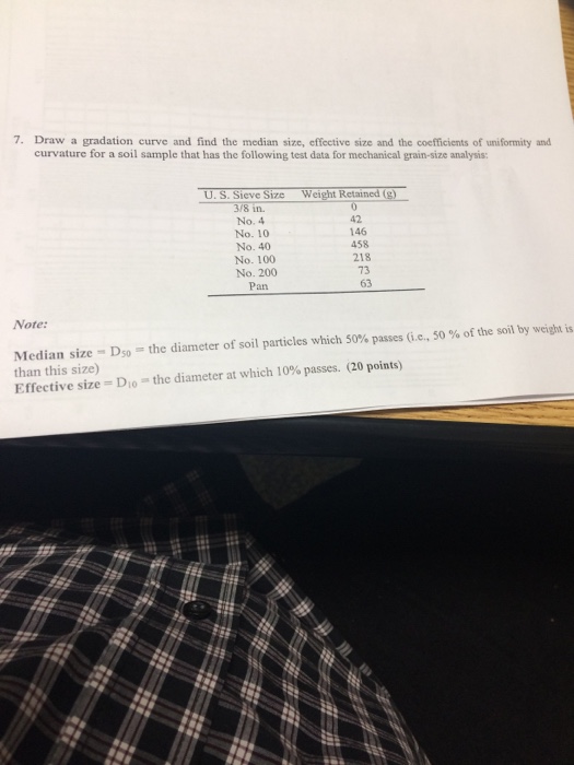 Solved 7. Draw a gradation curve and find the median size, | Chegg.com