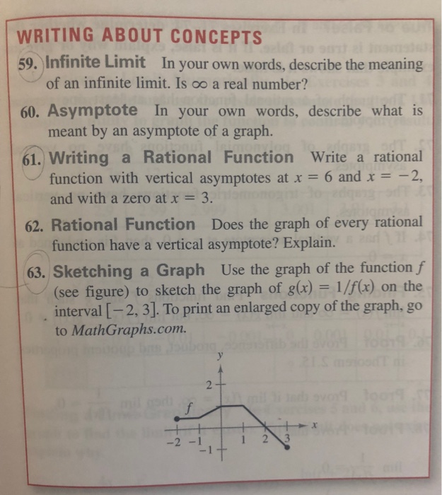 Solved Vertical Asymptote or Removable Discontinuity In | Chegg.com