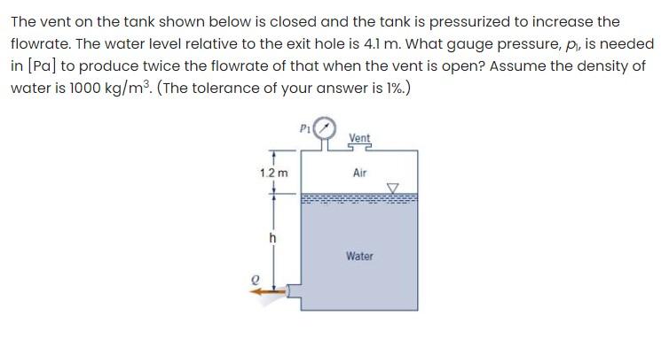 Solved The vent on the tank shown below is closed and the | Chegg.com