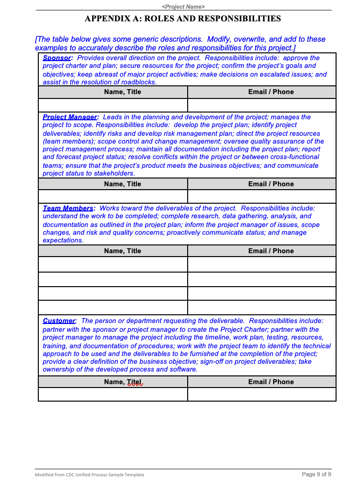 Solved DETAILS: This assignment is to develop a Project | Chegg.com