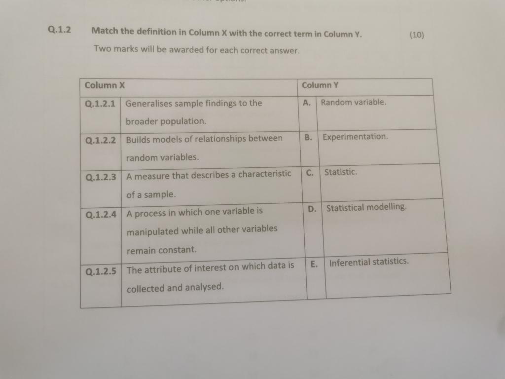 Solved 1.2 Match the definition in Column X with the correct | Chegg.com
