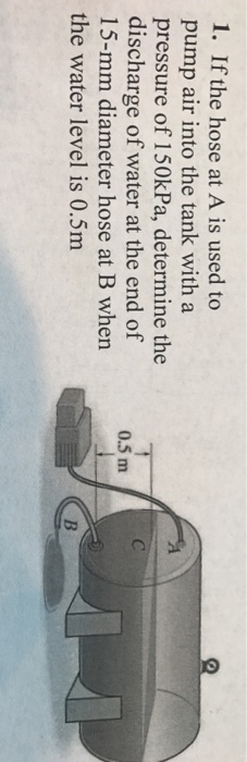 Solved If the hose at A is used to pump air into the tank | Chegg.com