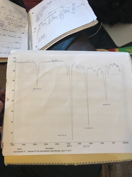 Solved Identify if each gunpowder sample is single base | Chegg.com