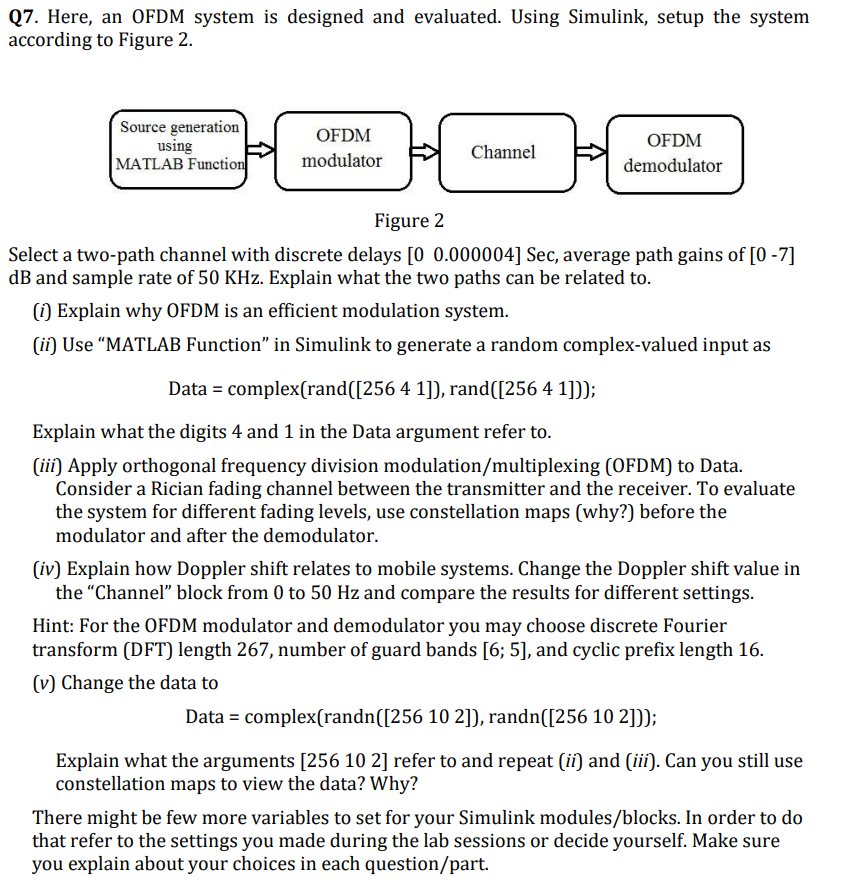 Solved Q7. Here, an OFDM system is designed and evaluated. | Chegg.com