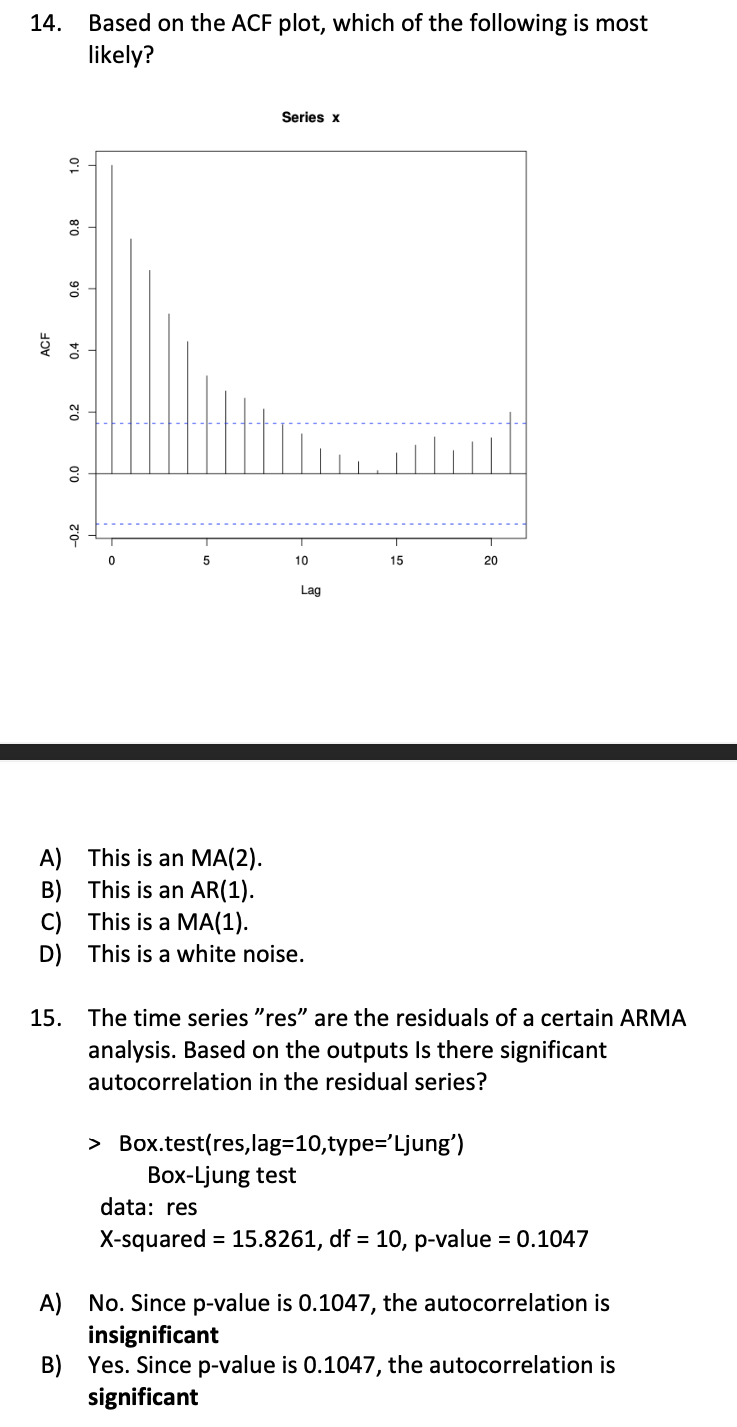 Solved 14. Based on the ACF plot, which of the following is | Chegg.com