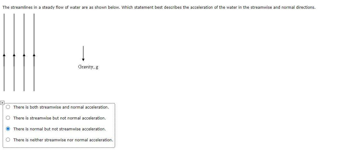 Solved The streamlines in a steady flow of water are as | Chegg.com