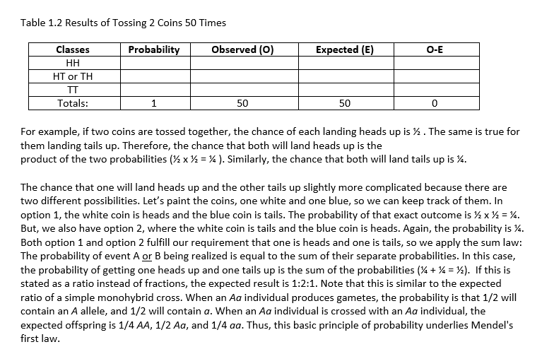 Solved Activity 1-Data Collection The concept of chance can | Chegg.com