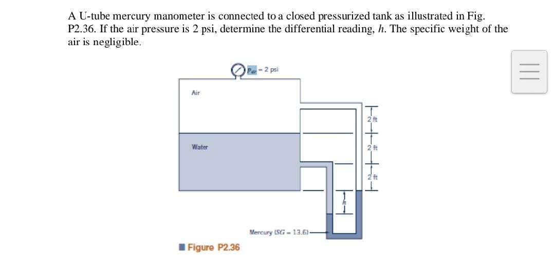 Solved A U-tube mercury manometer is connected to a closed | Chegg.com